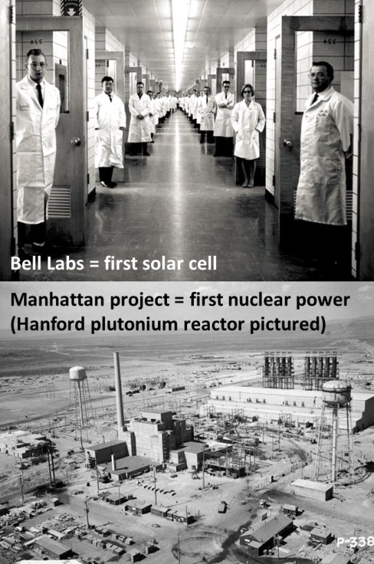 Secret Formula | Matthew Nordan's energy, environment, innovation blog